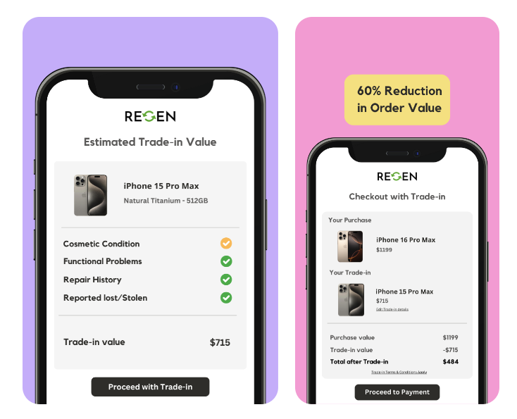 REGEN - Making Trade-ins Easier